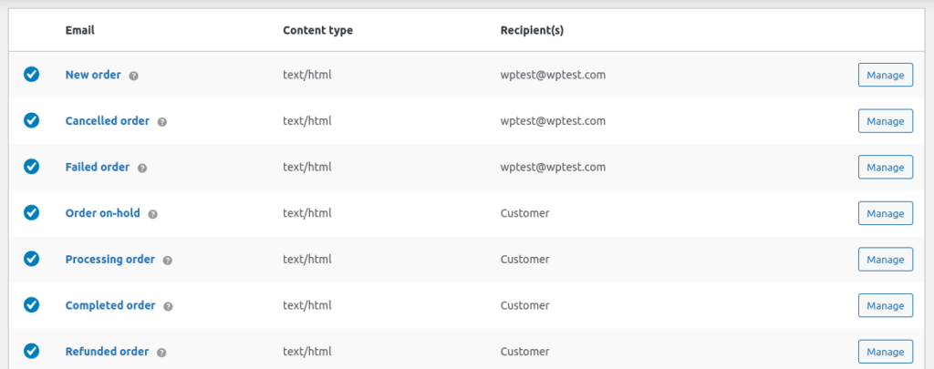 How To Customize Woocommerce Order Emails Yourblogcoach