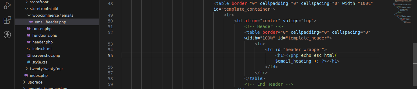 How To Customize Woocommerce Order Emails Yourblogcoach